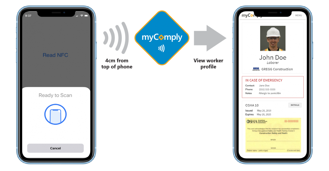 Smart Badge - The Decal - myComply