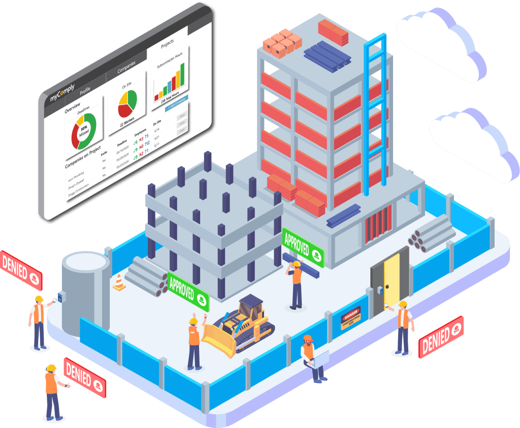 Temporary Access Solutions for Construction Sites - myComply
