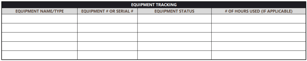 Construction Daily Report Template: Reporting Made Easy - myComply