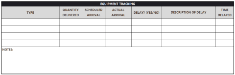 Construction Daily Report Template: Reporting Made Easy - myComply