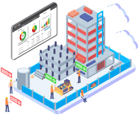 Construction Site Access Control | Ensuring a 100% Qualified Workforce