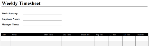 Free Construction Timesheet Templates (Excel, PDF, Word)